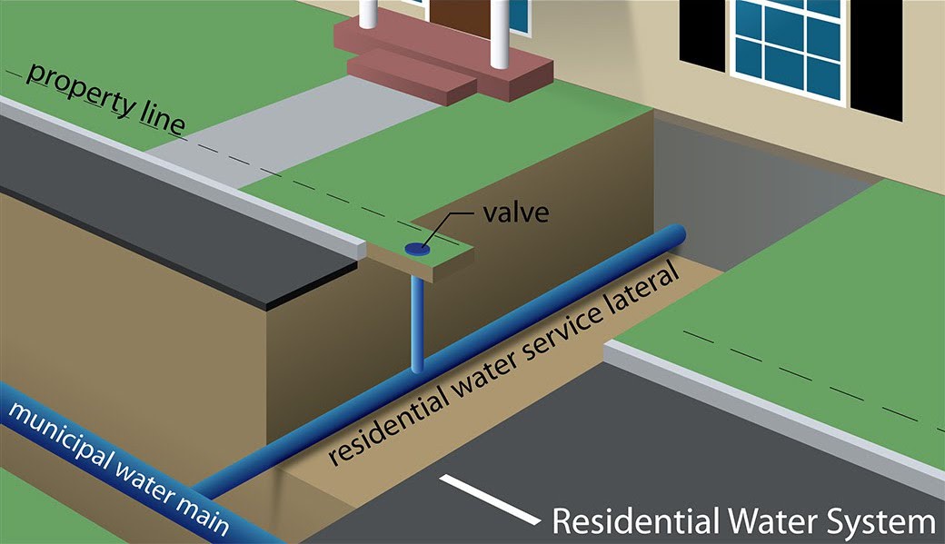 Prowler Water Conservation Systems LLC